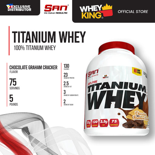 SAN — Whey King Supplements